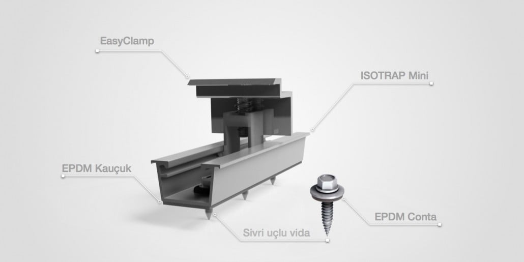 ISOTRAP MINI | Isotec Solar Mounting Systems