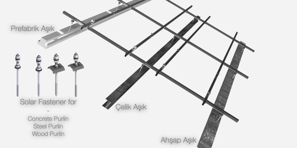 ISOBEAM X | Isotec Solar Mounting Systems